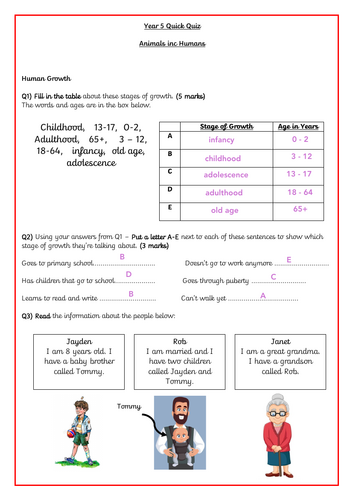 Y5 Animals inc Humans Quiz | Teaching Resources
