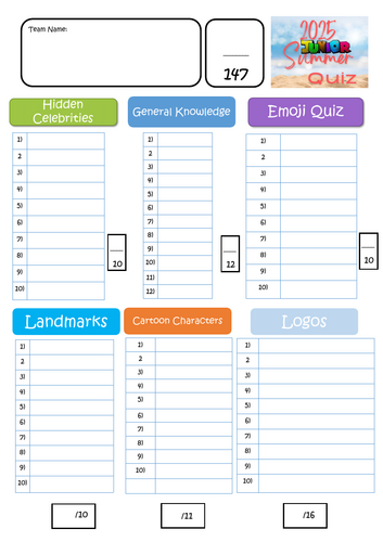 Junior/Primary End of Year Summer Quiz 2025 | Teaching Resources