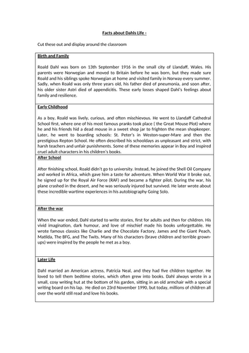 Roald Dahl Fact Hunt Worksheets | Teaching Resources