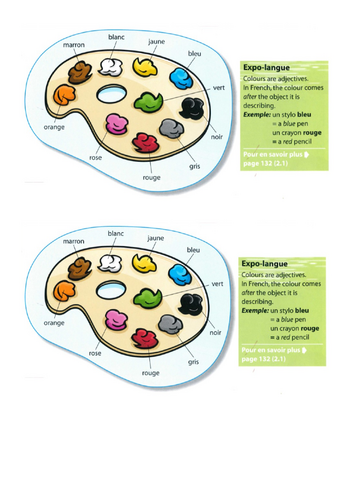 FRENCH - Les couleurs: intro to colours + adjectival order - Y7 / KS3 ...