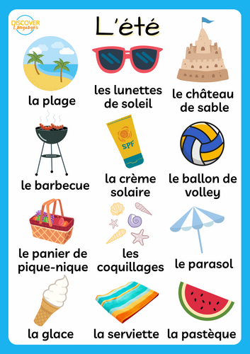 French Summer Season Beach L'été Vocabulary Posters Worksheet and ...