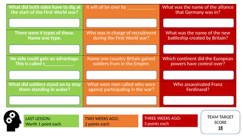 Life in the Trenches: What conditions did soldiers face on the Western ...