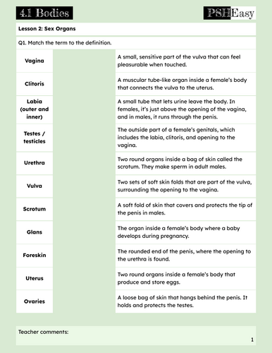 4.1.2 Sex Organs Lesson Pack | Teaching Resources