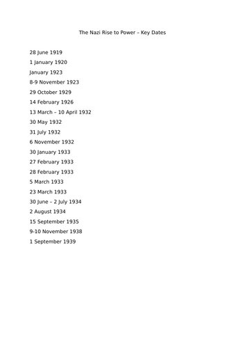 IB DP History Paper 2 Topic 10: Authoritarian States Hitler - complete ...