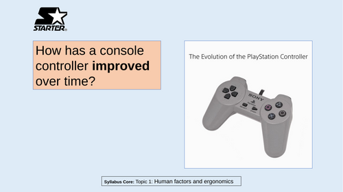 A1 Ergonomics Theory IB DT new 2027 spec | Teaching Resources
