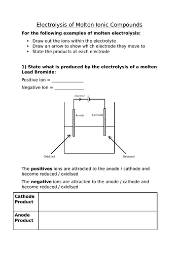 Molten Electrolysis Worksheet GCSE Chemistry | Teaching Resources