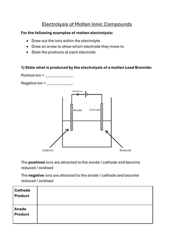 Molten Electrolysis Worksheet GCSE Chemistry | Teaching Resources