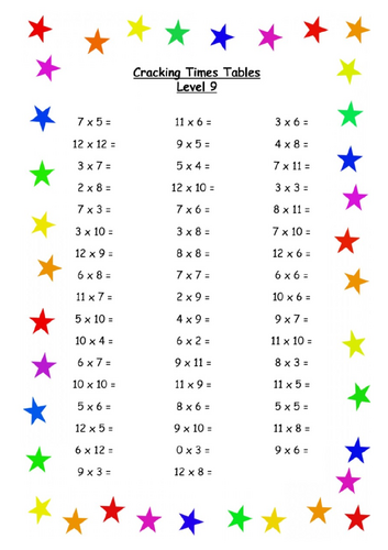 Cracking Times Tables - Levels 7, 8 and 9 (DISCOUNTED PRICE) | Teaching ...