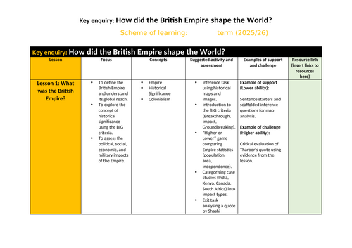 Scheme of Learning: How did the British Empire shape the World ...
