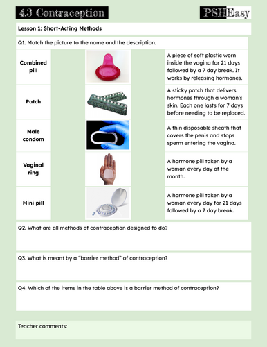 4.3.1 Short-acting Contraceptives Lesson Pack | Teaching Resources