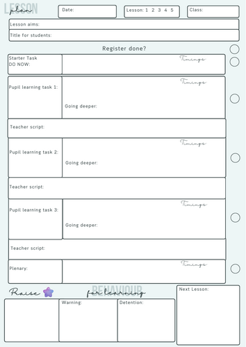 Individual Lesson Plan Proforma | Teaching Resources