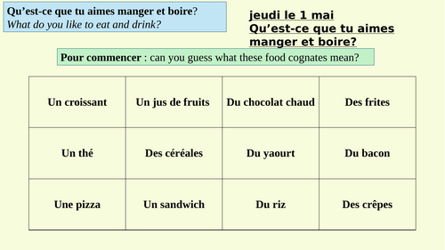 KS3 French: qu'est-ce que tu aimes manger et boire? food and drink ...