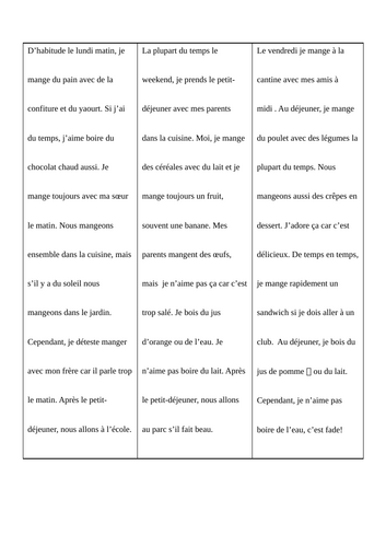 KS3 French: qu'est-ce que tu aimes manger et boire? food and drink ...