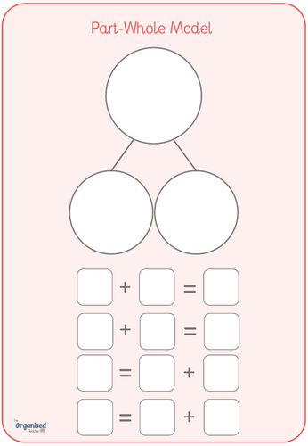 Part-Whole Model Sheets: Rainbow Fact Family | Teaching Resources