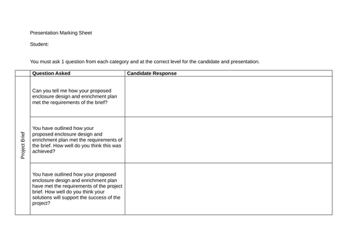 T Level Employer Set Project Preparation Lessons | Teaching Resources