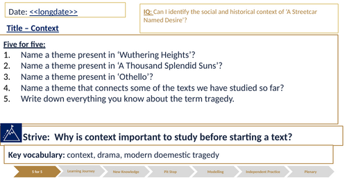A Streetcar Named Desire - Scheme of Work | A-level Edexcel SOW English ...