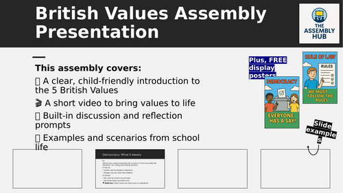 British Values Assembly PowerPoint & Matching Display Posters - Primary School | Teaching Resources