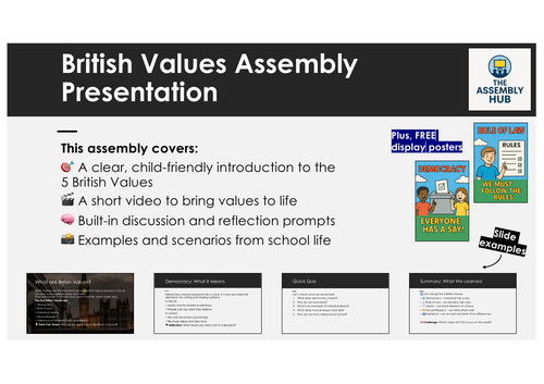 British Values Assembly PowerPoint & Matching Display Posters - Primary School | Teaching Resources