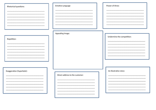 Identifying Features of an Advertisement and Persuasive Techniques (KS2 ...