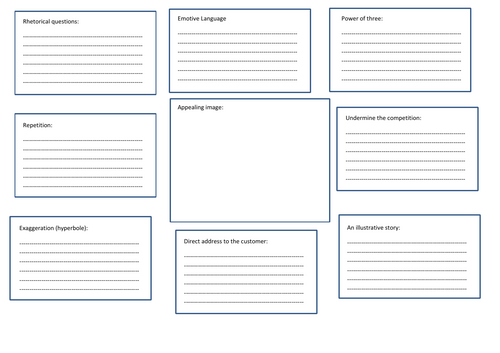 Identifying Features of an Advertisement and Persuasive Techniques (KS2 ...