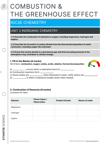 Combustion and The Greenhouse Effect – Lesson & Worksheet - Unit 2 ...