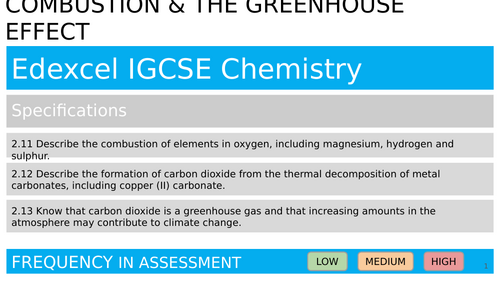 Combustion and The Greenhouse Effect – Lesson & Worksheet - Unit 2 ...