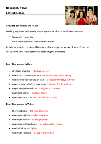 Volver film study | Teaching Resources
