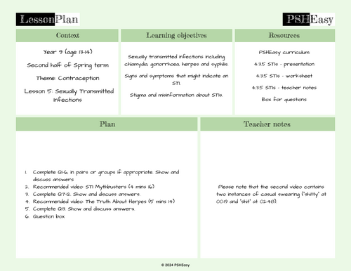 4.3.5 Sexually Transmitted Infections Lesson Pack | Teaching Resources