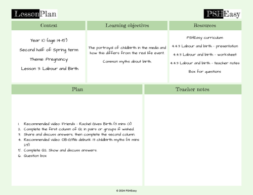 4.4.3 Labour and Birth Lesson Pack | Teaching Resources