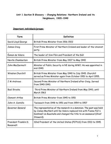 GCSE CCEA History Glossary Series Unit 1 and 2 Bundle | Teaching Resources