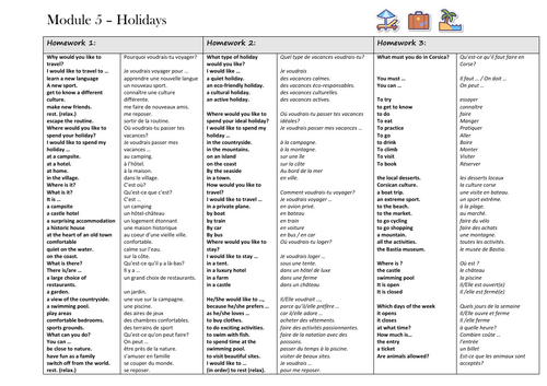 New GCSE French vocabulary - Module 5 Numero vacances | Teaching Resources