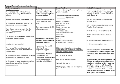 An Inspector Calls | Teaching Resources