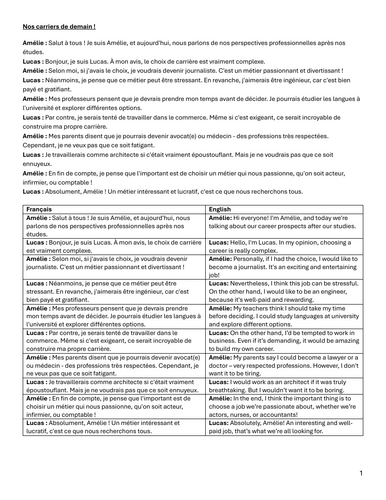 PODCAST 20. FRENCH GCSE/IGCSE & AB INITIO: Nos carrières de demain ...