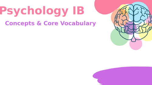 IB Psychology (spec from 2027) Concepts, Contexts & Content booklets ...