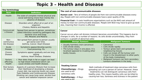 GCSE Biology - Health and Disease Knowledge Organiser | Teaching Resources