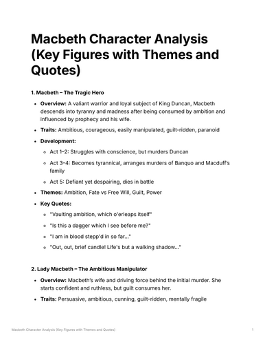 Macbeth GCSE Bundle for AQA | Complete Scheme of Work, Lessons, Essay ...