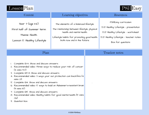 5.1.5 Healthy Lifestyle Lesson Pack | Teaching Resources