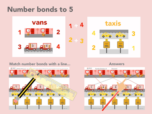 Number bonds to 5 Vehicles (Set of x3) | Teaching Resources