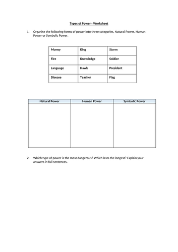 Introduction to Poetry - Animal Poetry | Teaching Resources