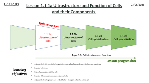 OCR AAQ F180 Biology B1.1 Lesson 1 Cell Ultrastructure | Teaching Resources