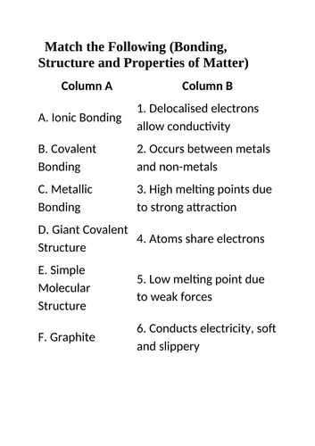 WJEC - GCSE CHEMISTRY BONDING, STRUCTURE AND PROPERTIES OF MATTER ...