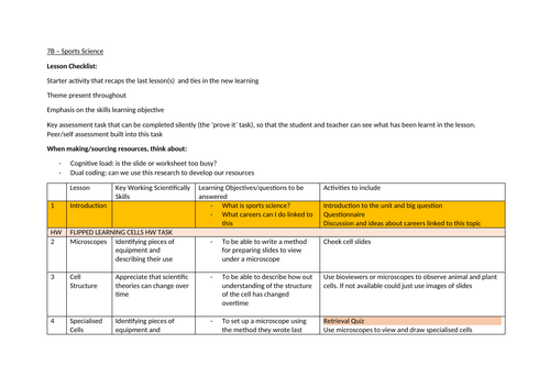 KS3 Sports Science- FULL UNIT 20 lessons | Teaching Resources