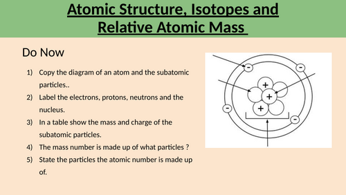 Atomic Structure, Isotopes and Relative Atomic Mass Revision | Teaching ...