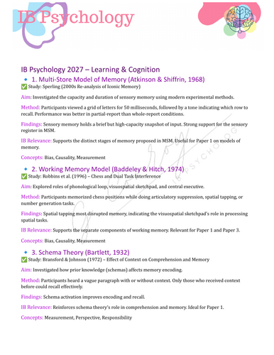 IB Psychology (2027) Outline documents/handouts, key terms, course ...