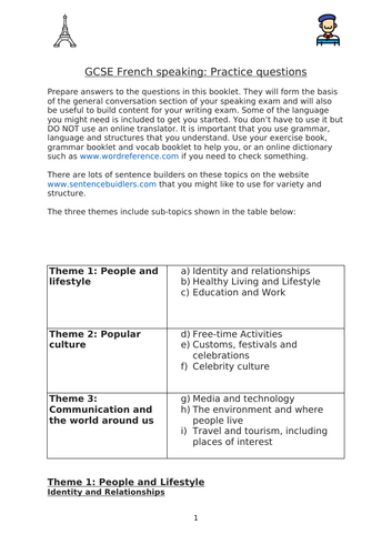 NEW GCSE french speaking booklet - general conversation | Teaching ...