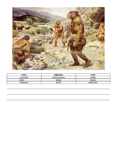 STONE AGE BOY - Talk for Writing KS1/KS2 | Teaching Resources
