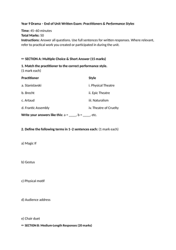 Year 9 Drama Full Scheme of Work: Theatre Practitioners (Stanislavski ...