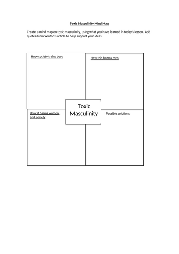 Toxic Masculinity Mind Map Worksheet | Teaching Resources