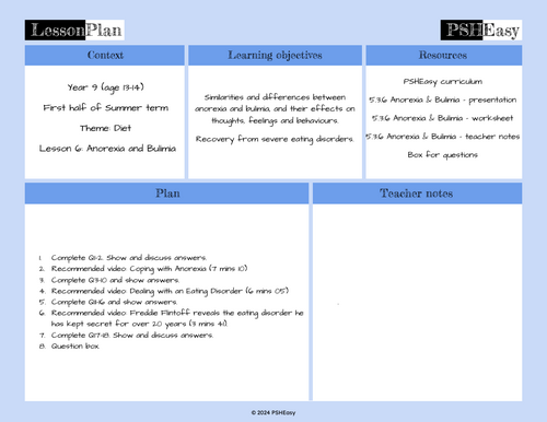 5.3.6 Anorexia and Bulimia Lesson Pack | Teaching Resources