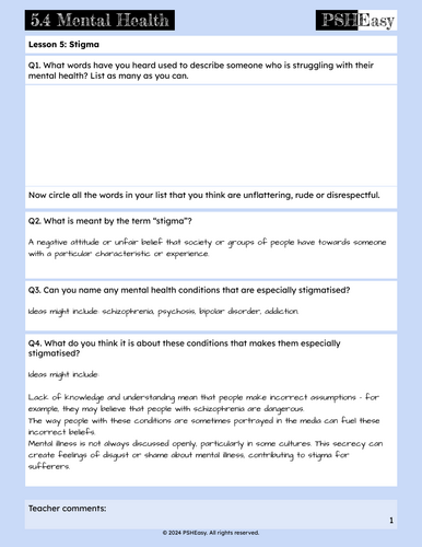 5.4.5 Mental Health Stigma Lesson Pack | Teaching Resources
